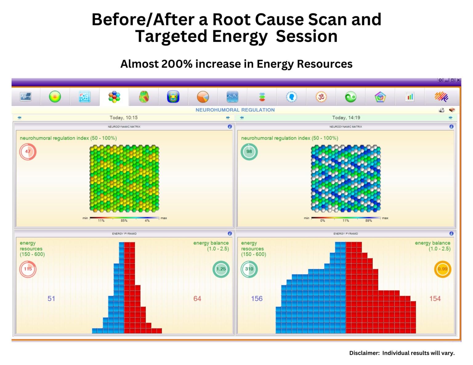 Targeted Energy Therapy (TET) & Energy Enhancement System in Boaz, AL ...