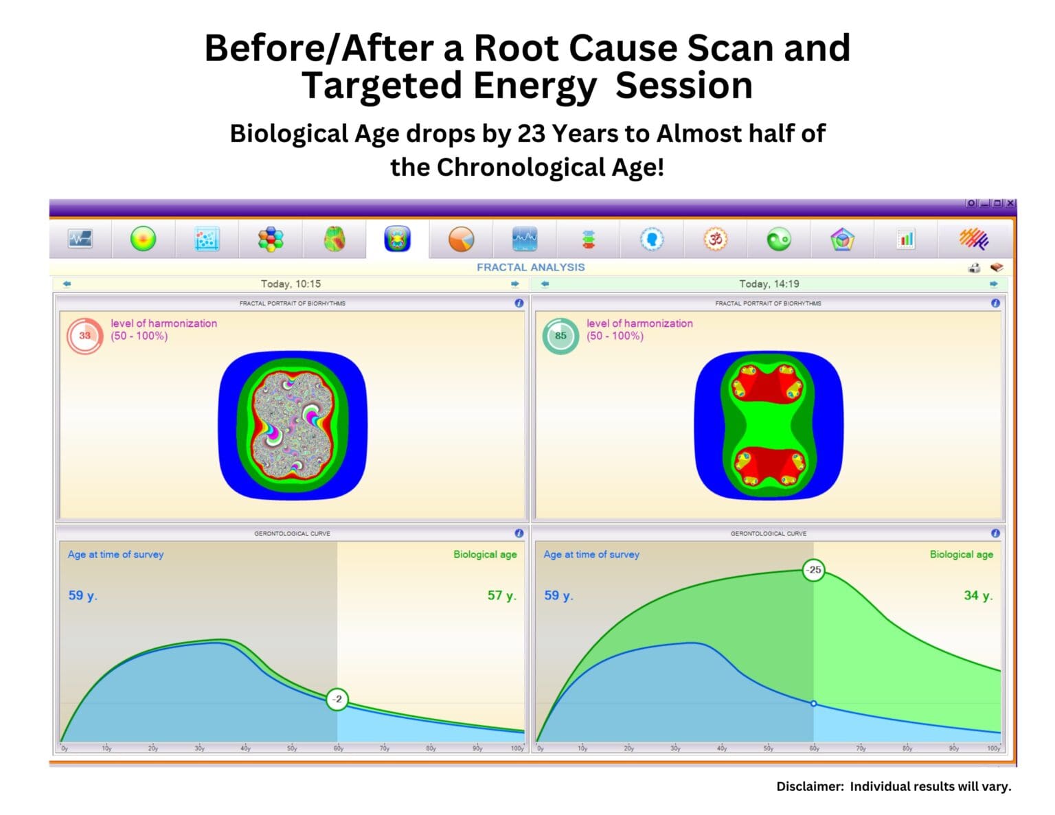 Targeted Energy Therapy (TET) & Energy Enhancement System in Boaz, AL ...