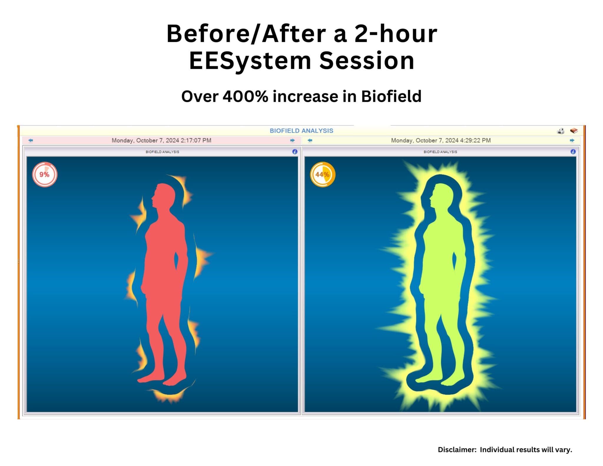 Targeted Energy Therapy (TET) & Energy Enhancement System in Boaz, AL ...