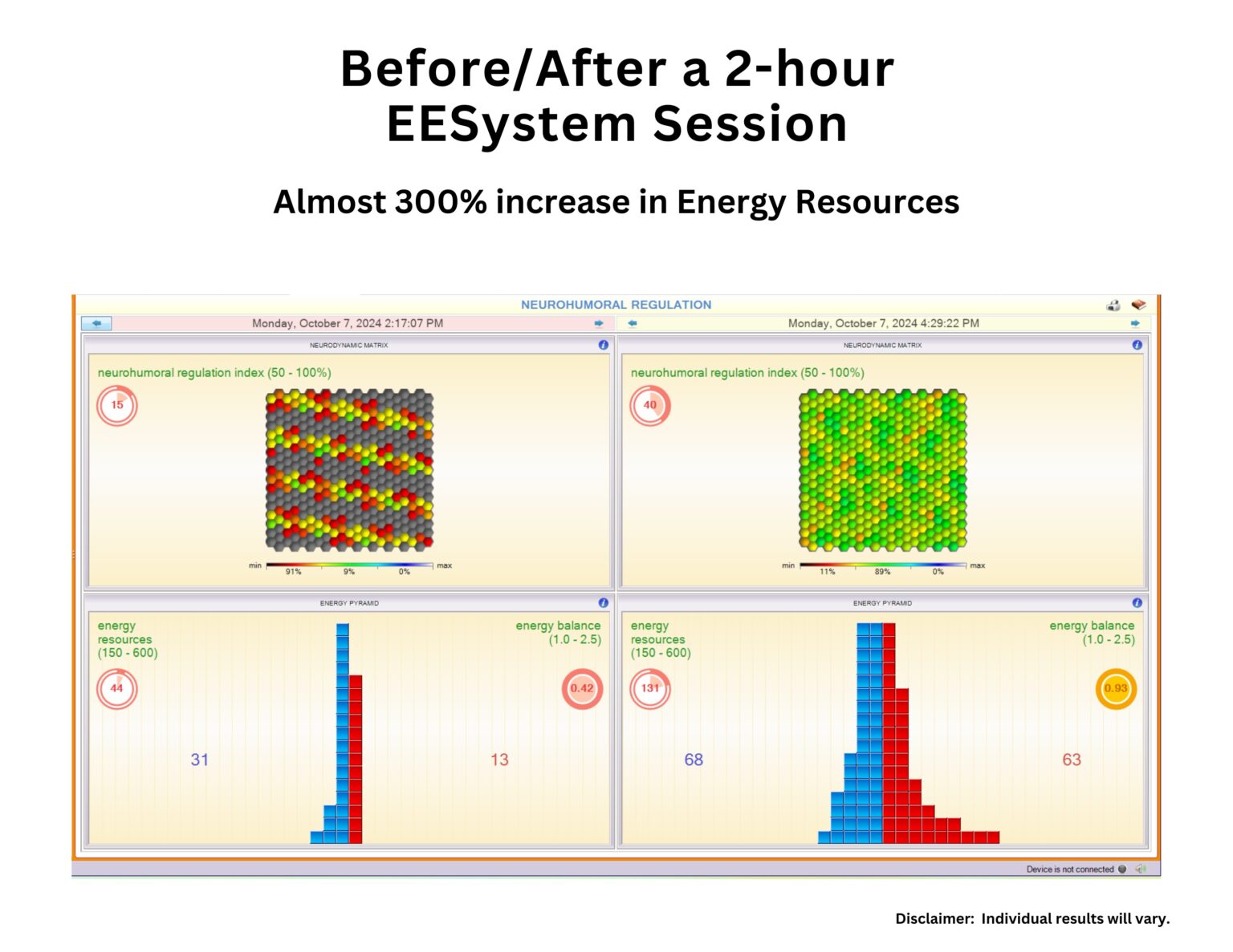 Targeted Energy Therapy (TET) & Energy Enhancement System in Boaz, AL ...