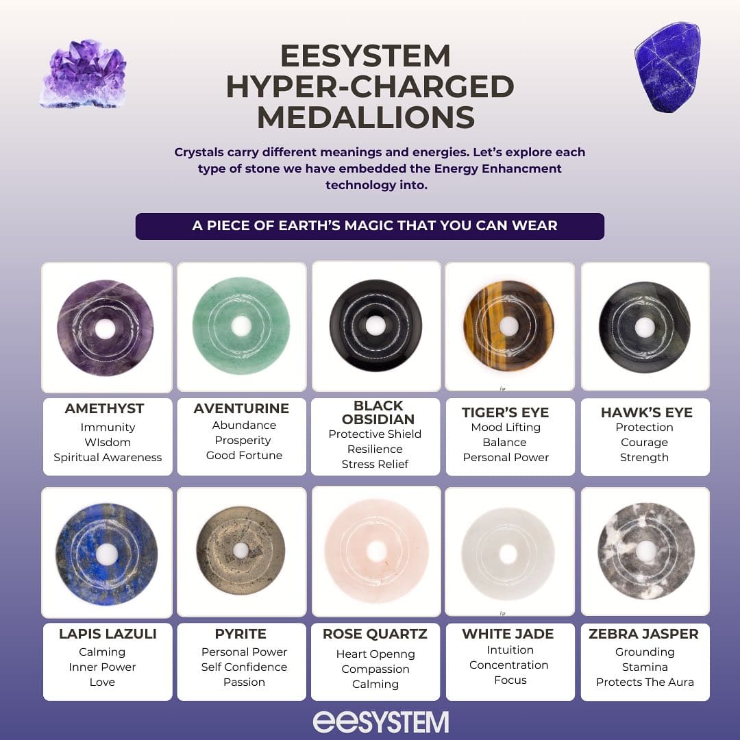 Products in Boaz, AL | Regenesys Wellness Center